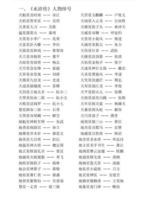 情侣之间的绰号图标
