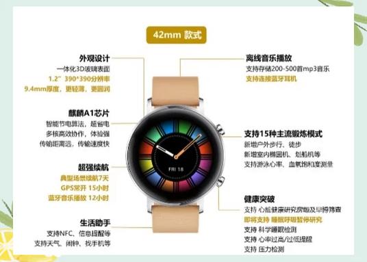 华为gt2定位功能设置图标