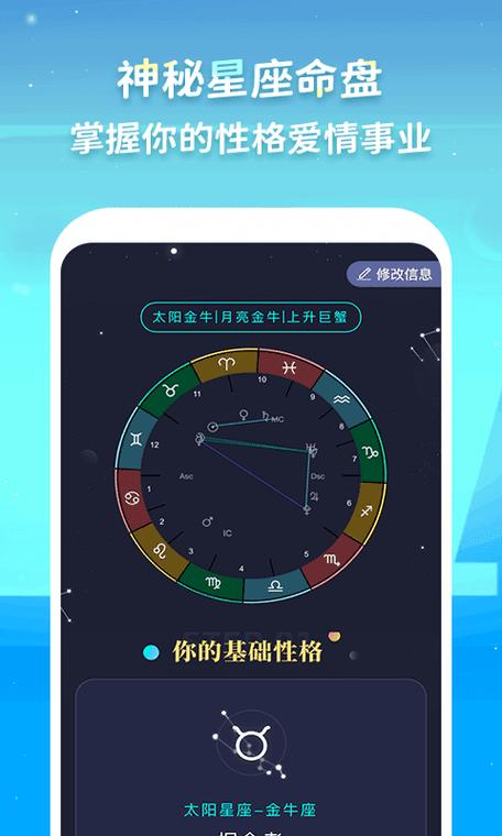 luka大叔每日运势查询图标