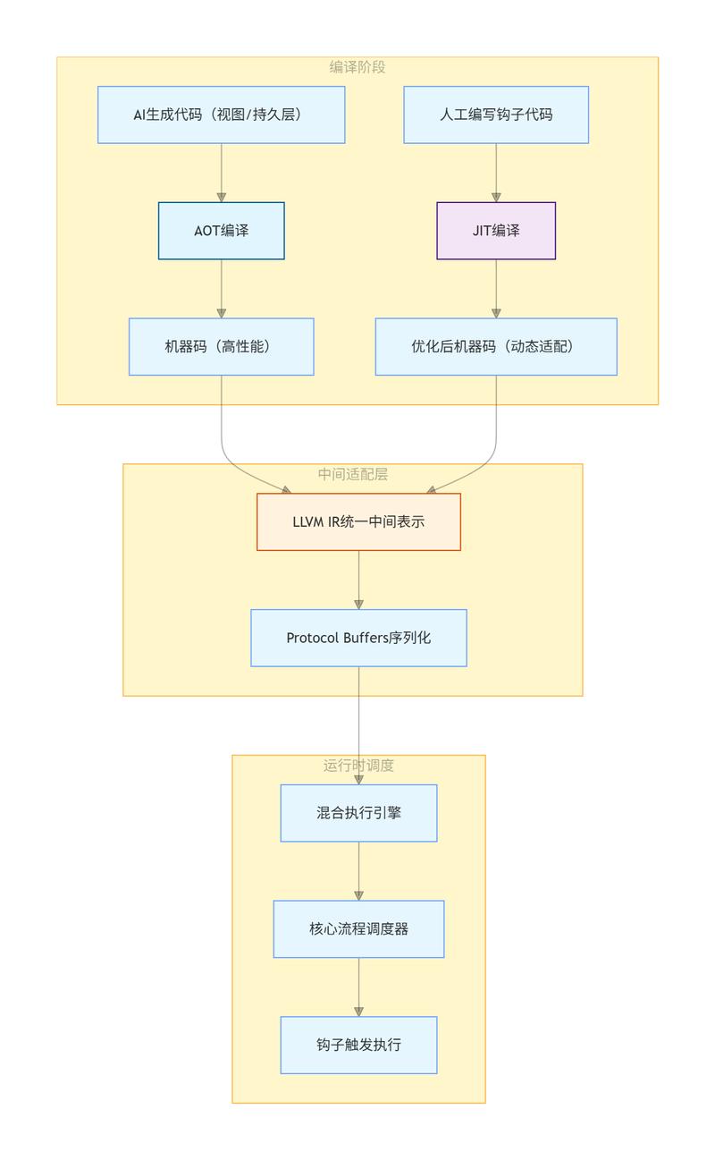a墨初框架最新版本图标