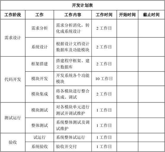 计划表软件截图