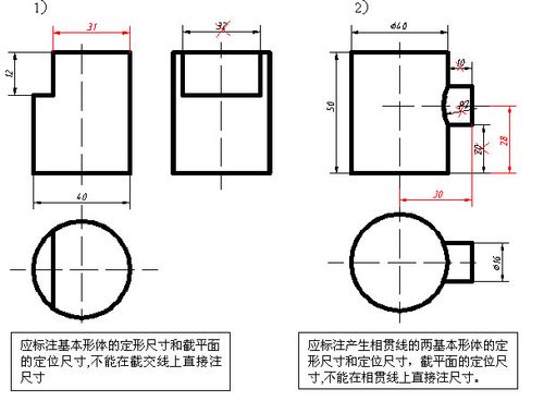 尺寸标注常见错误例题图标