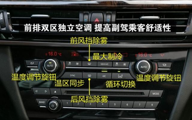 宝马节能模式仪表盘图解图标