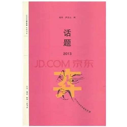 1000个聊天话题pdf图标