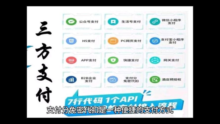 免密支付的扣费服务图标