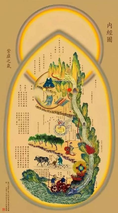问道现在怎么练内丹图标