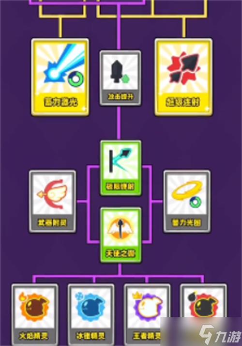 弓箭传奇技巧图标