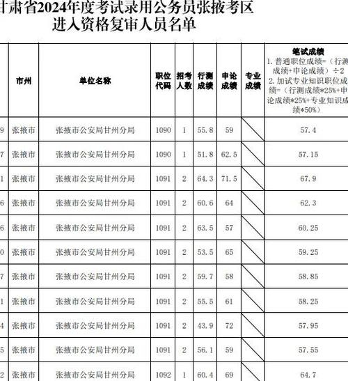 拿公司公章的是什么职位图标