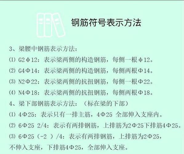 钢筋图纸上问号表示什么意思截图
