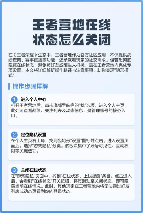 王者营地怎么删除聊天窗口图标