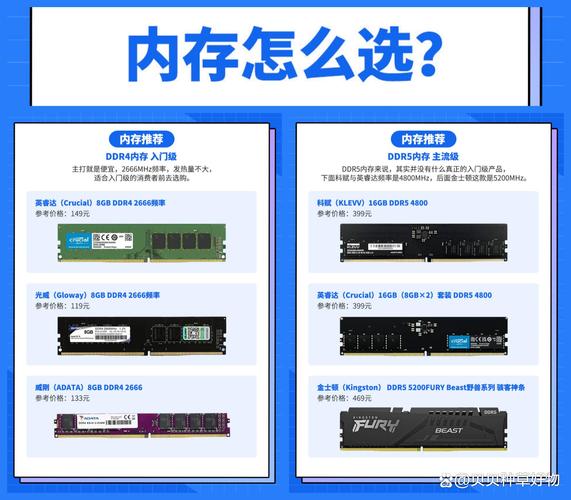500g电脑内存够用吗图标
