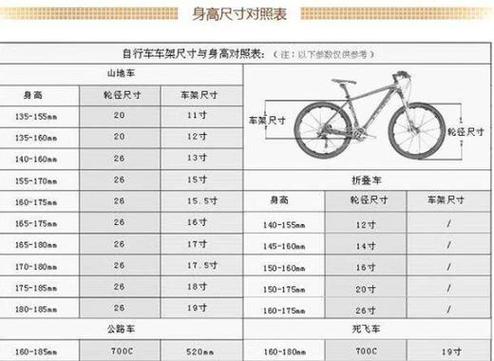自行车前轮窄后轮宽骑行效果图标