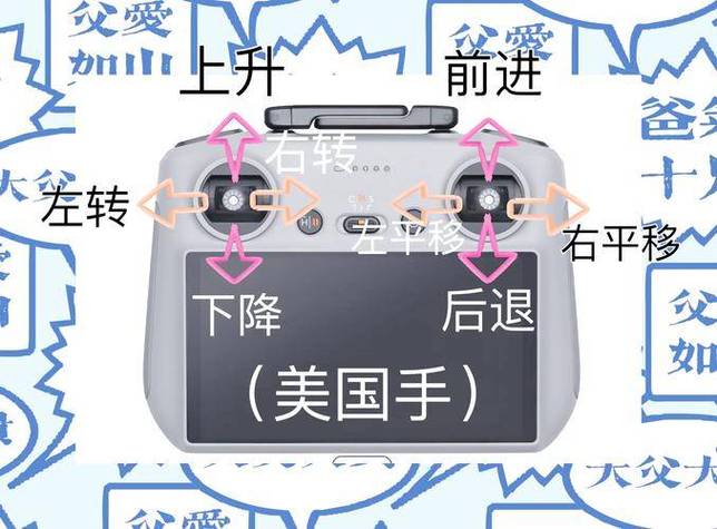 无人机遥控器握法图标