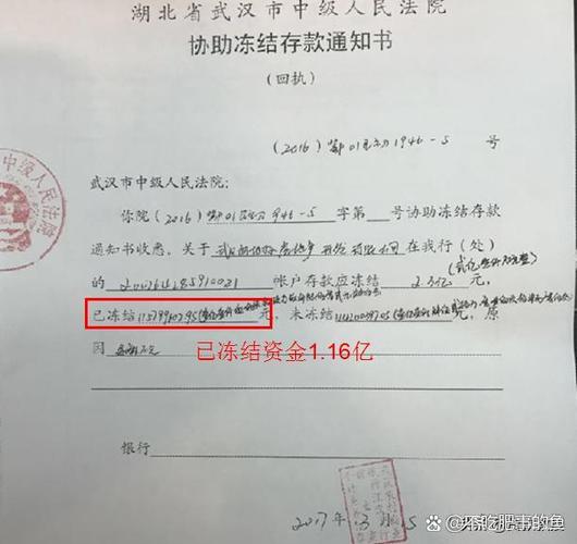 银行卡被司法冻结影响征信吗