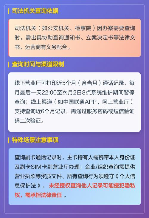 去联通营业厅打印通话记录需要什么图标