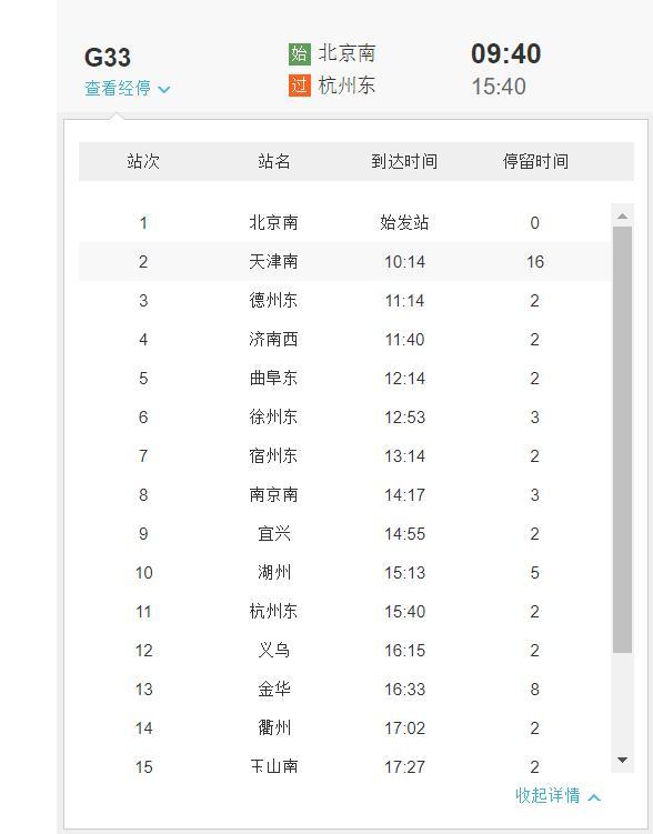 火车票放票提醒图标