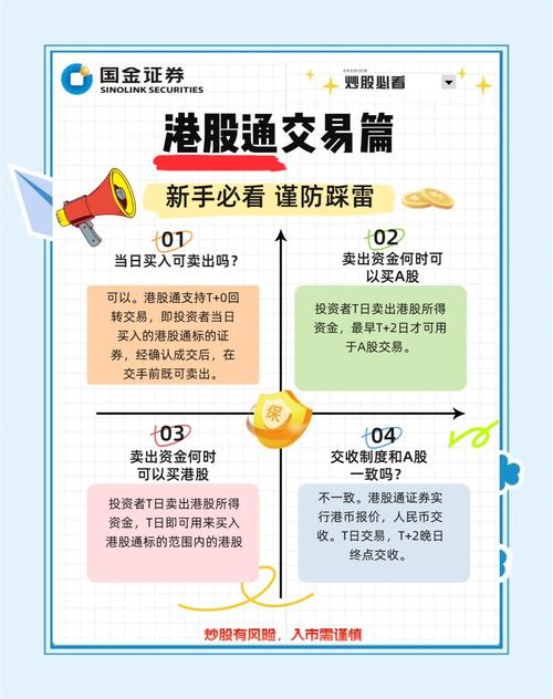 不去香港怎么开港股账户图标