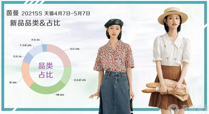 茵曼羽绒服是贴牌的吗知乎截图