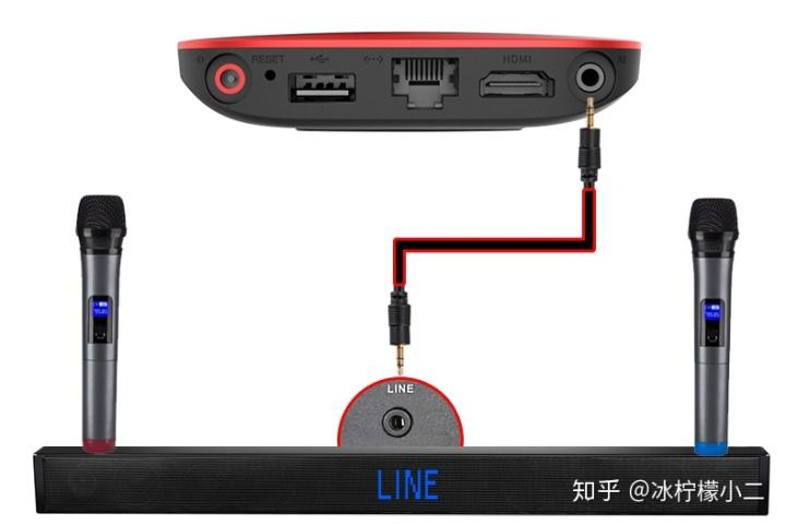 天猫魔盒如何接回音壁图标