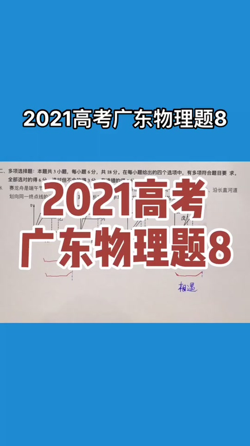 广东小高考真题图标