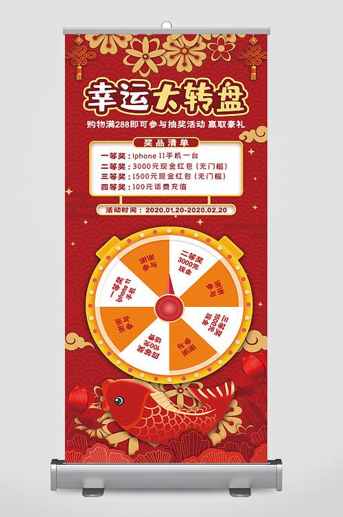 幸运大转盘抽奖中奖诀窍图标