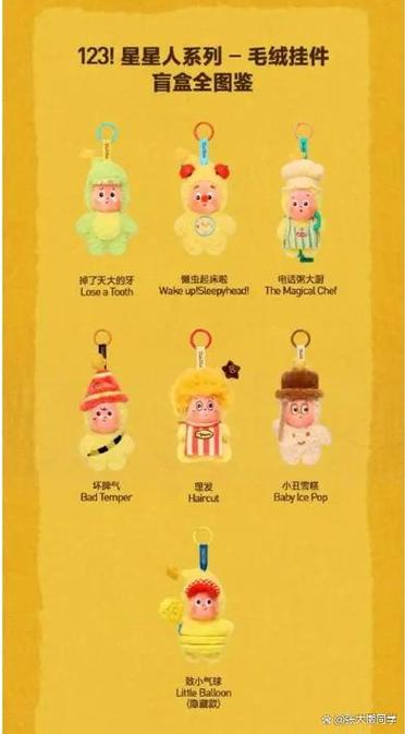 泡泡玛特有什么系列截图