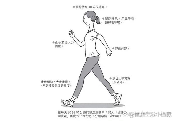 快走音乐120步节奏图标