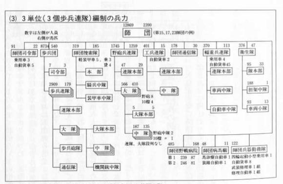 日军中队干部等级图标