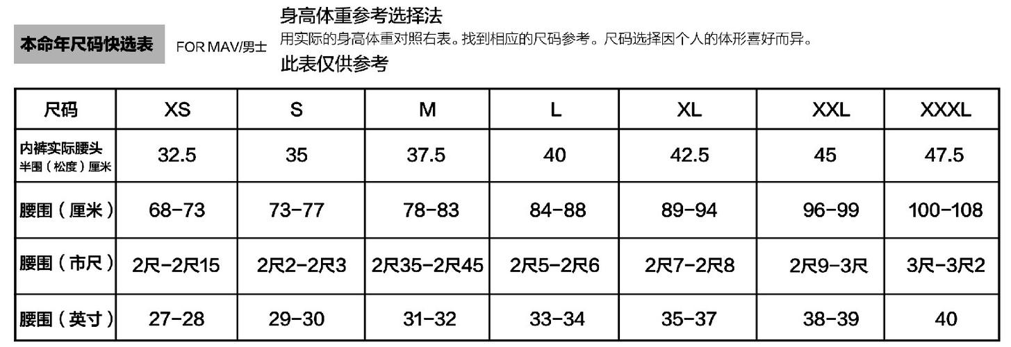 ref 参考尺寸图标