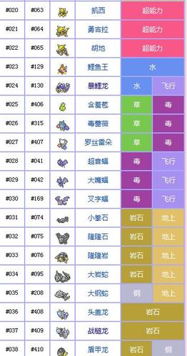 珍珠钻石150个图鉴大全截图