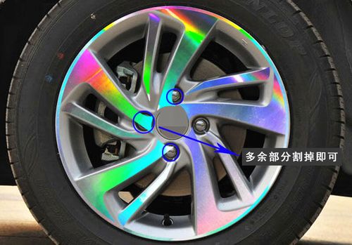 轮毂贴纸能过年检吗截图