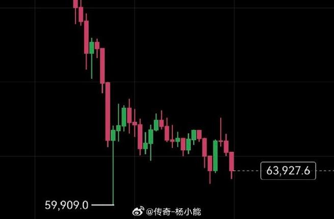 msci被动资金买入利好利空图标