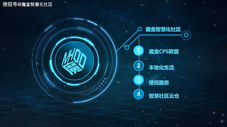 合魔科技图标