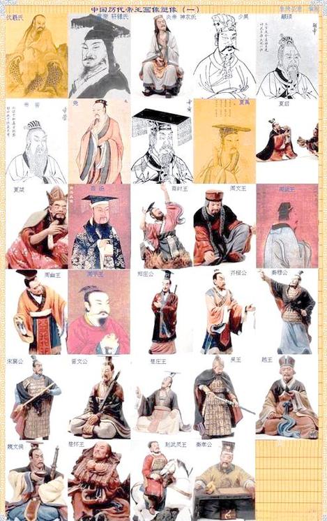 中国历史图标