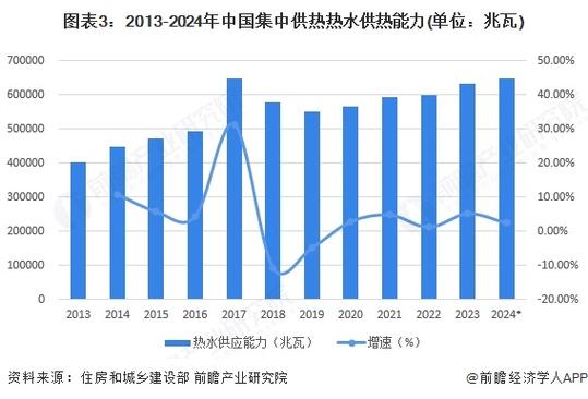 集中供热优先发展以什么为主图标