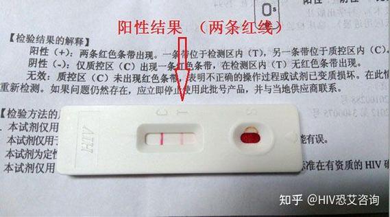 宅测艾滋病试纸可信吗截图