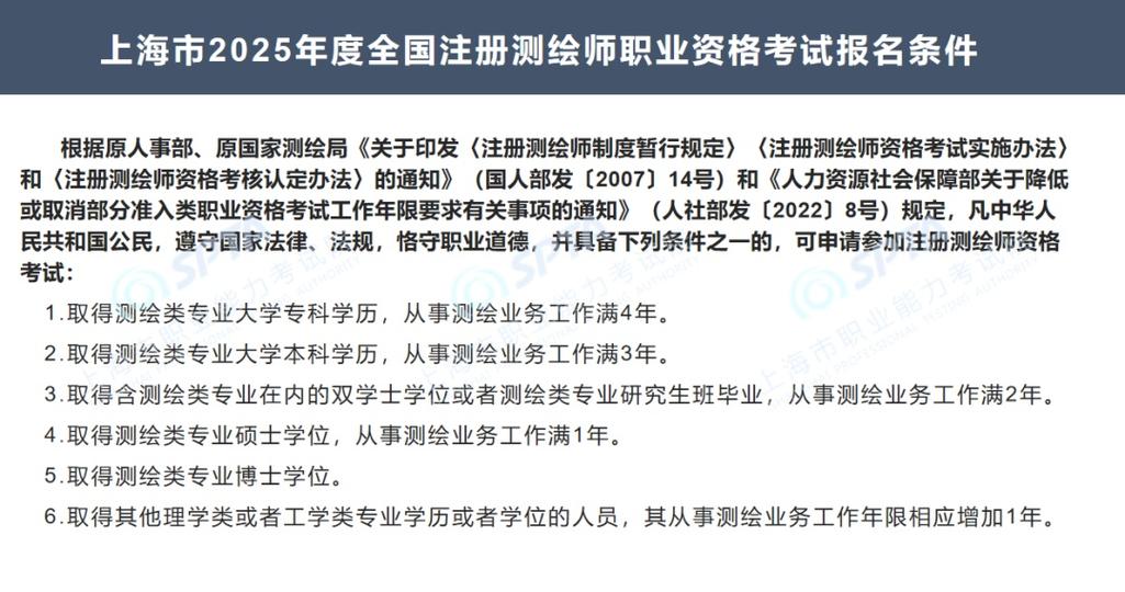 测绘师报考条件及时间图标
