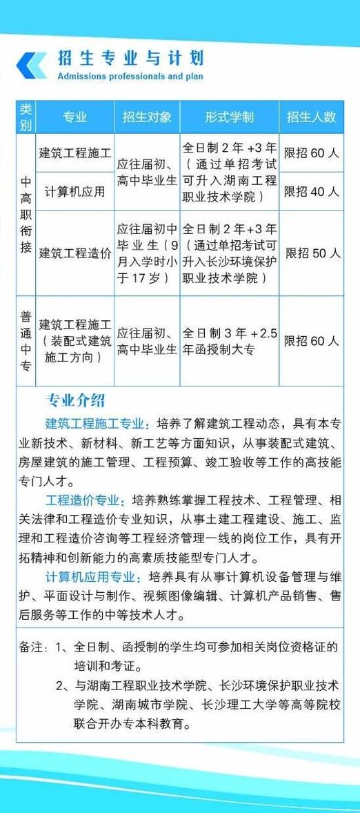 园林技术工程专业学什么图标