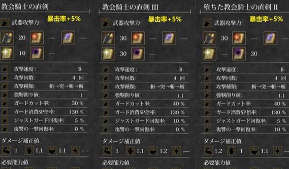 魔女复仇之夜全武器图标
