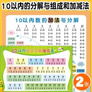 白球走位口诀一览表图标