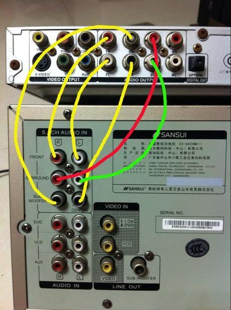 山水功放与音箱接线图图标