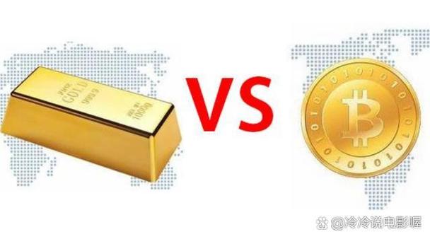 比特币和黄金的关系截图