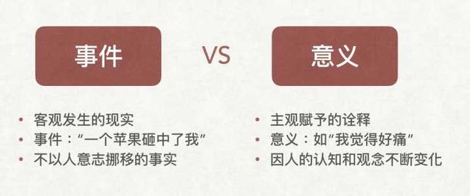 咬住畏缩概率截图
