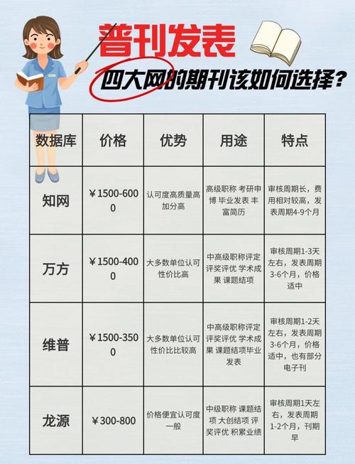 知网研学和知网的区别图标