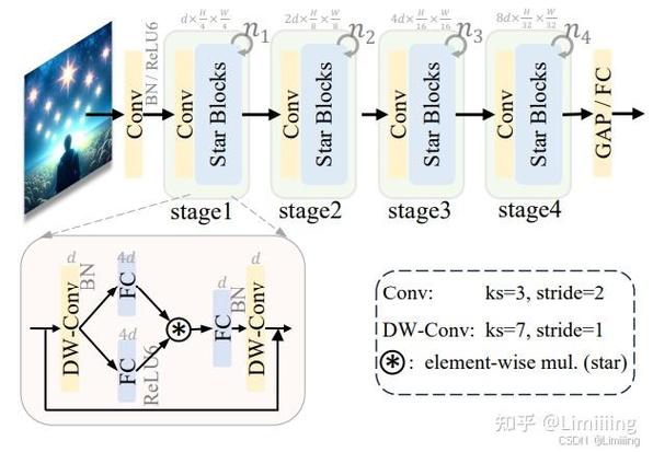 夸克轻量精简版图标