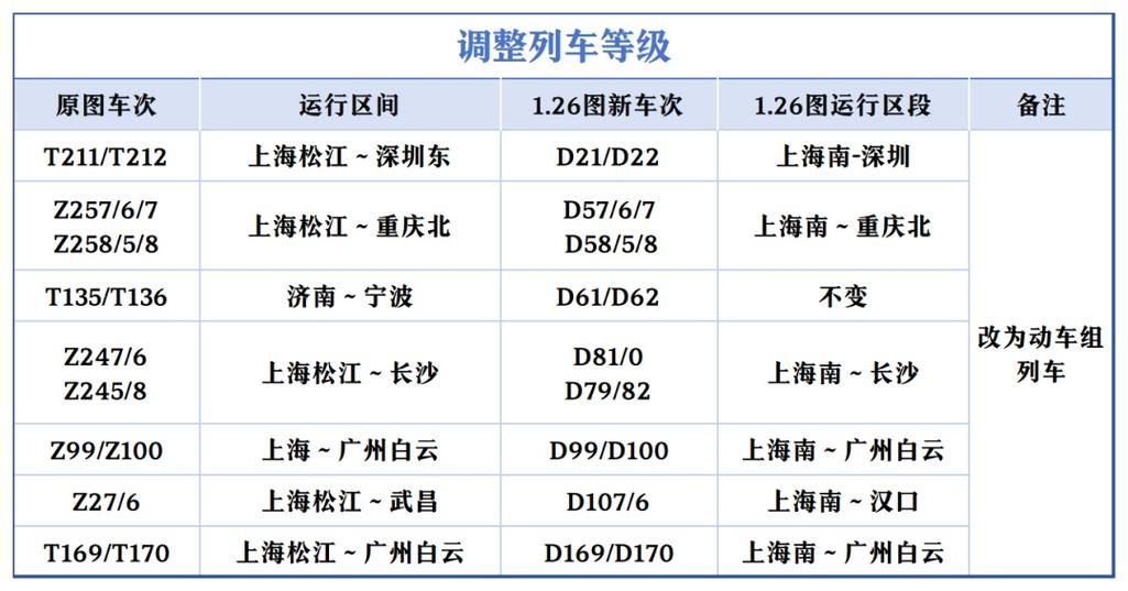 qq如何发送原图照片图标
