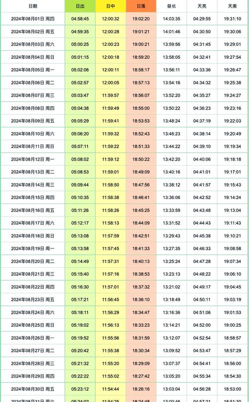 日日升30万一天是多少截图