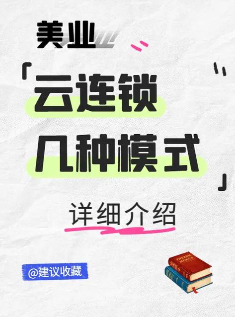 云的四种模式图标