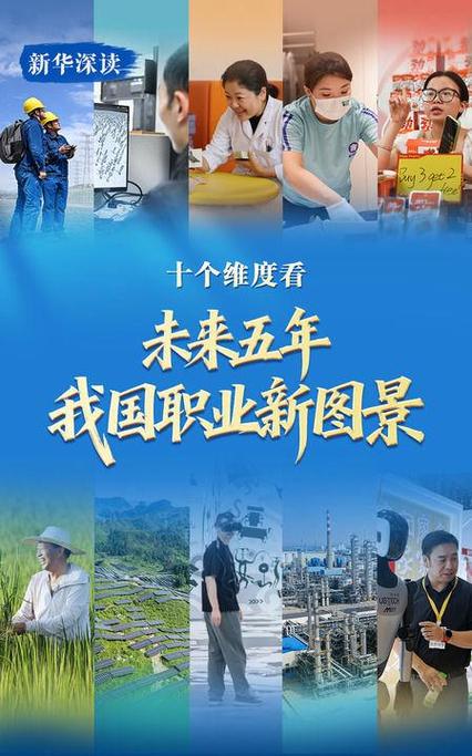 未来职业发展趋势图标