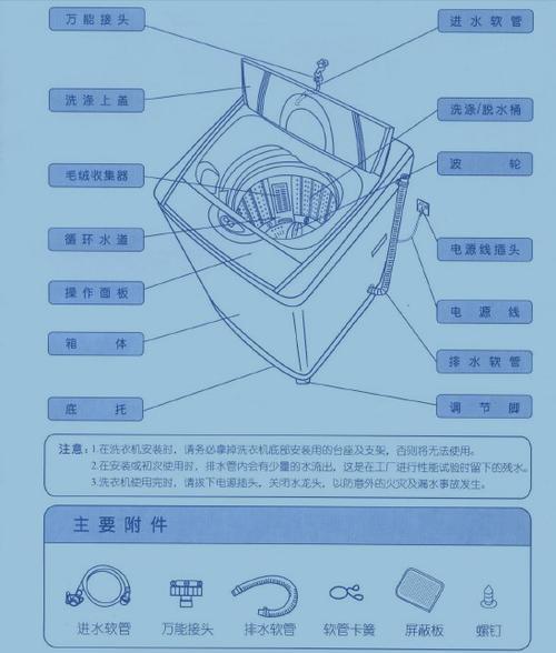 荣事达洗衣机安装教程图标